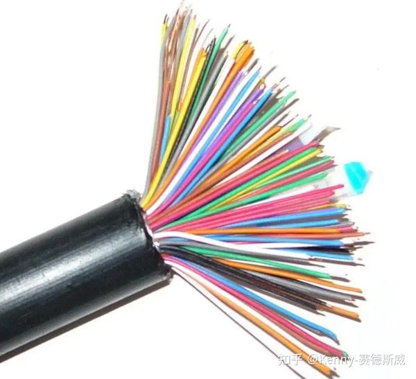 一文读懂CPR：线缆欧洲CE认证EN 50575 - 知乎