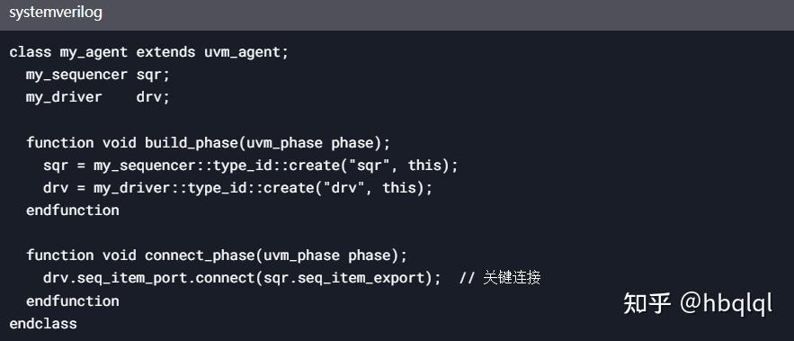 uvm中sequencer与driver的连接 - 知乎