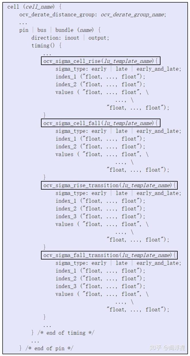 后端进阶系列：POCV的应用和结果分析 - 知乎