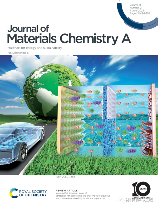 南京工程学院&齐鲁工业大学（山东省科学院）等《JMCA》封面综述！ - 知乎