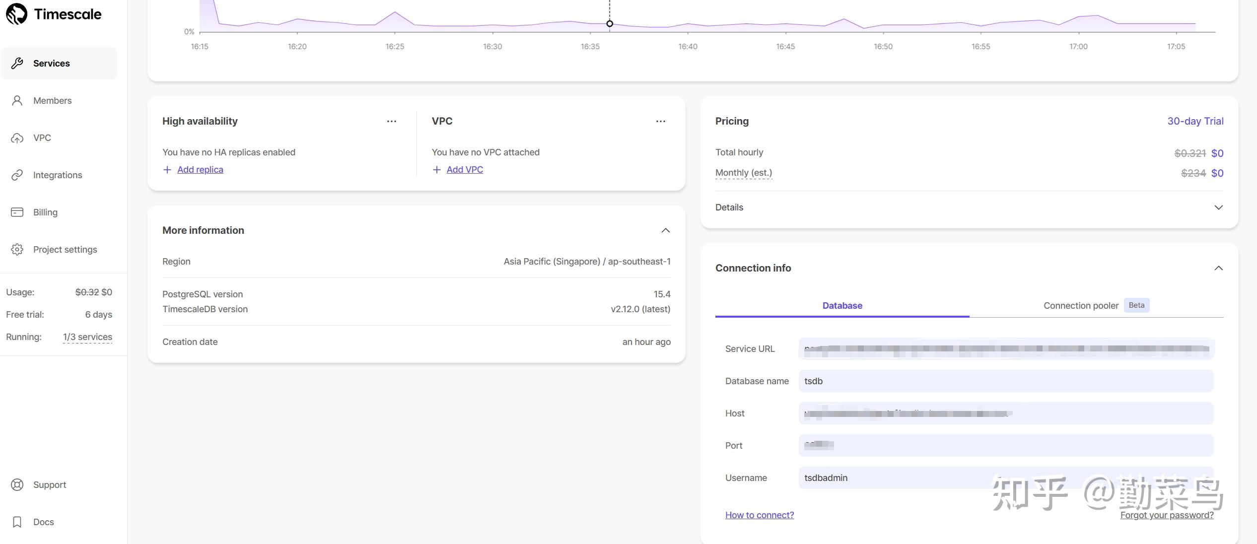 时序数据库系列文章(八)—TimescaleDB - 知乎
