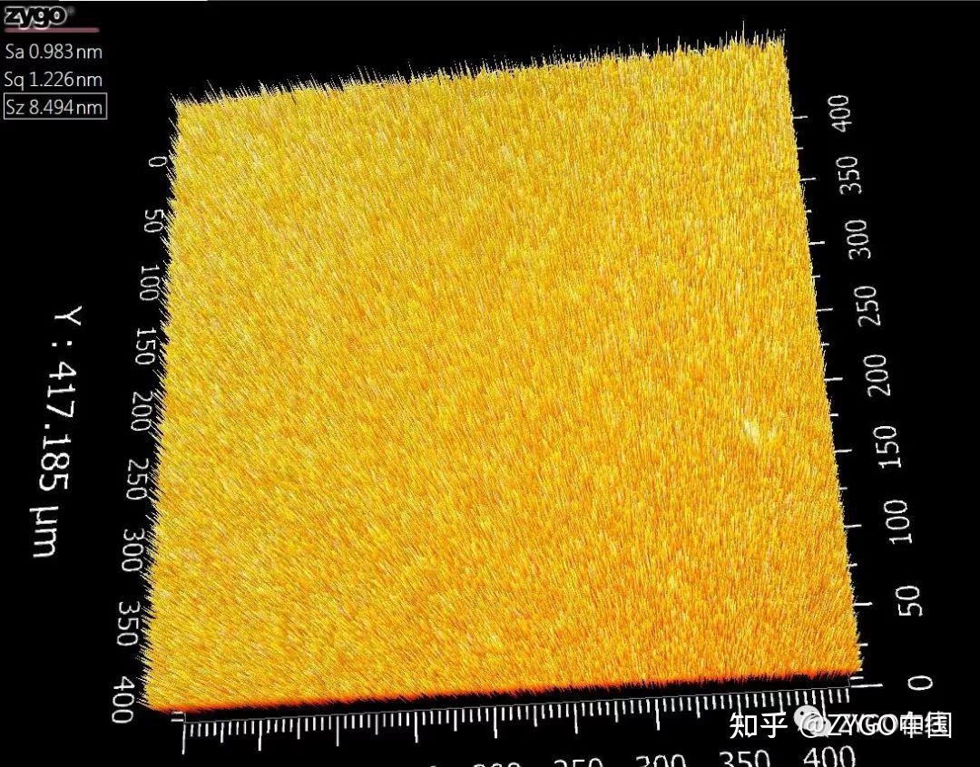 白光干涉仪的“垂直分辨率“ - 知乎