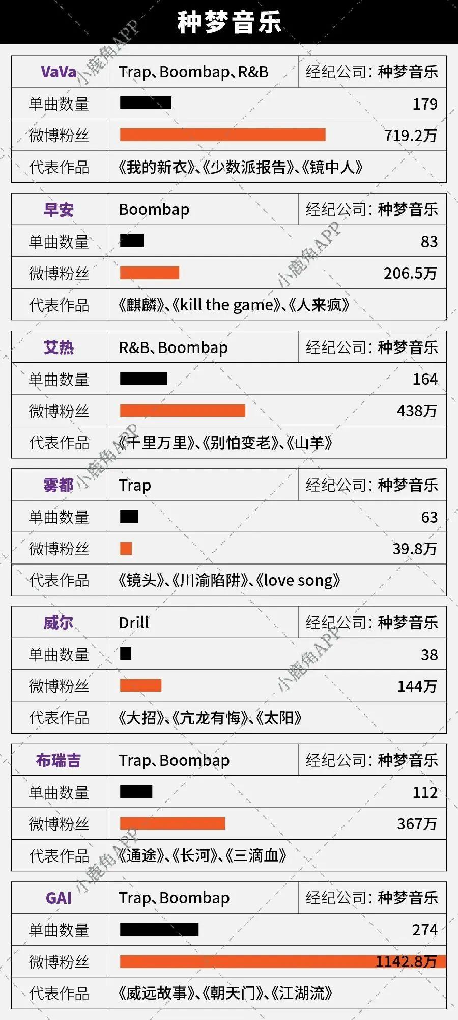 来势汹汹，《说唱巅峰对决》四大厂牌谁能走到最后？ - 知乎