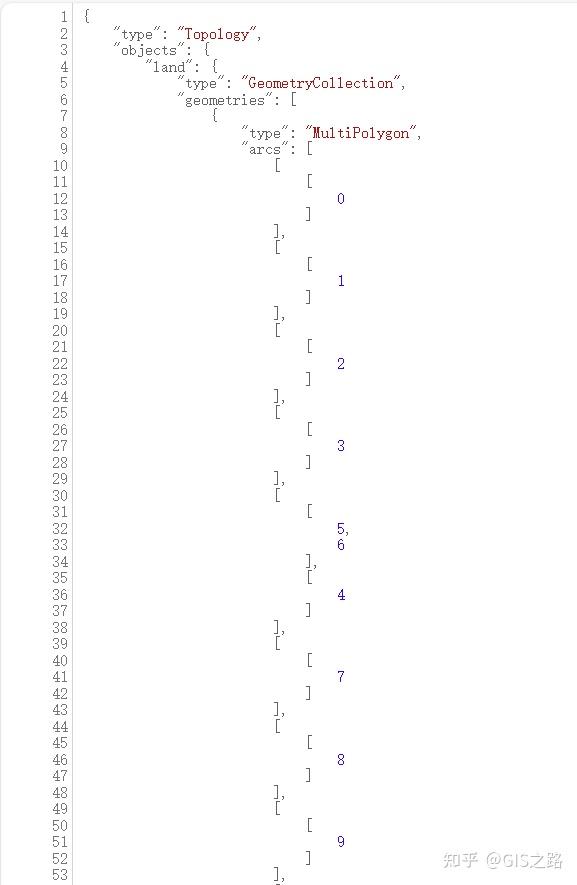 TopoJSON 数据源下载与转换 - 知乎