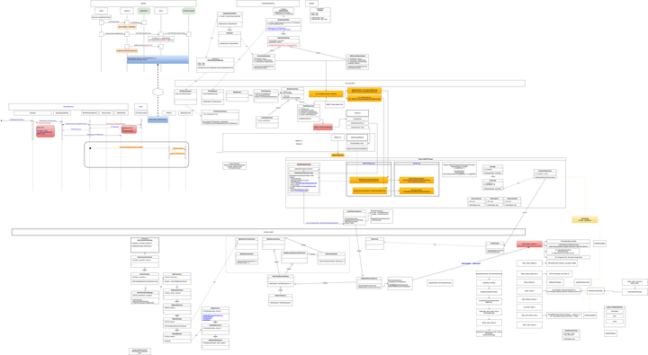 云渲染 UnityRenderStreaming框架分析 webapp websocket webrtc h264 h265 - 知乎