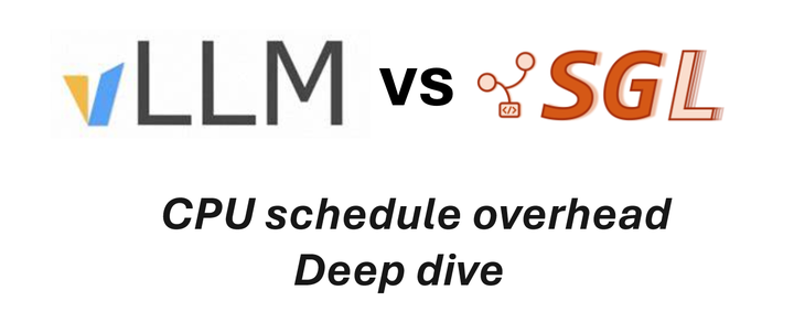 Deep dive vLLM和SGLang推理框架的CPU开销 - 知乎