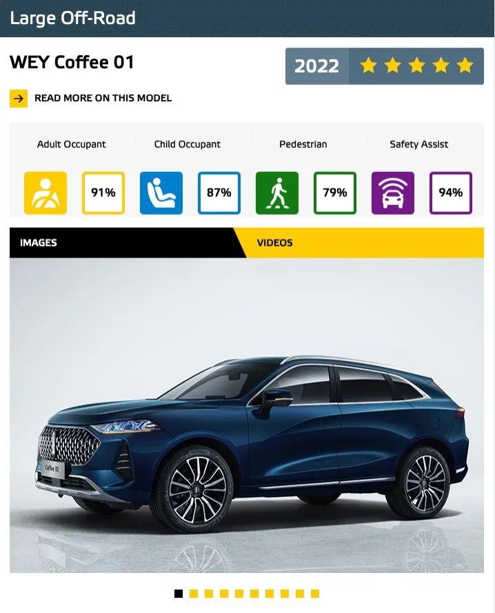 中国品牌首次！魏牌摩卡PHEV(Coffee 01)、欧拉好猫荣膺Euro NCAP 2022年度同级最佳车型 - 知乎