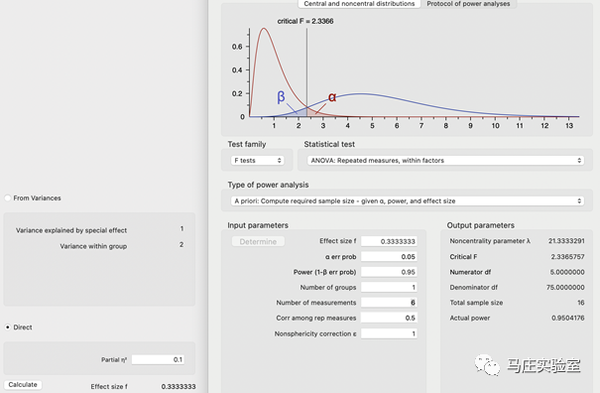 干货，G-Power确定被试量教程-马庄实验室内部学习资料分享 - 知乎
