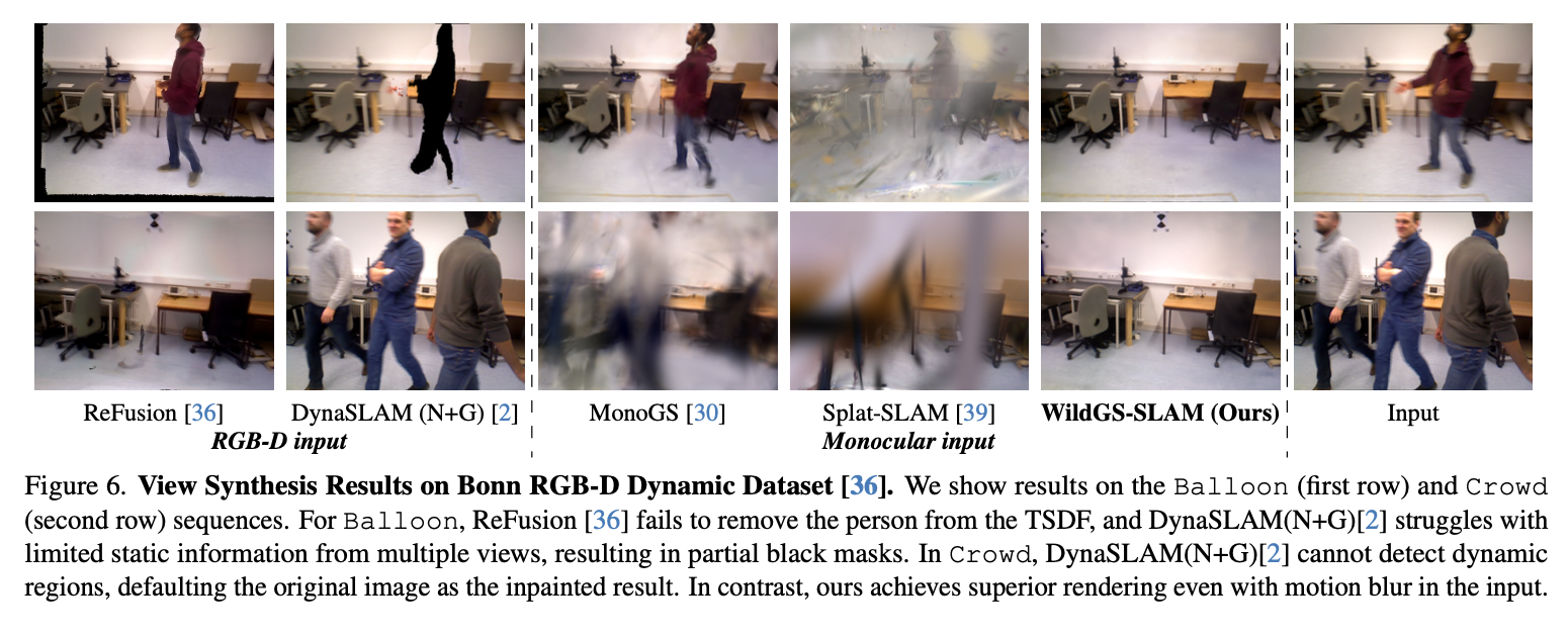 CVPR'25｜斯坦福Ð开源WildGS-SLAM：专为动态环境设计的单目SLAM系统 - 知乎