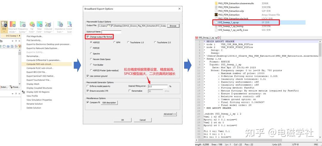 SIwave仿真入门 | PI篇——封装PDN参数仿真 - 知乎