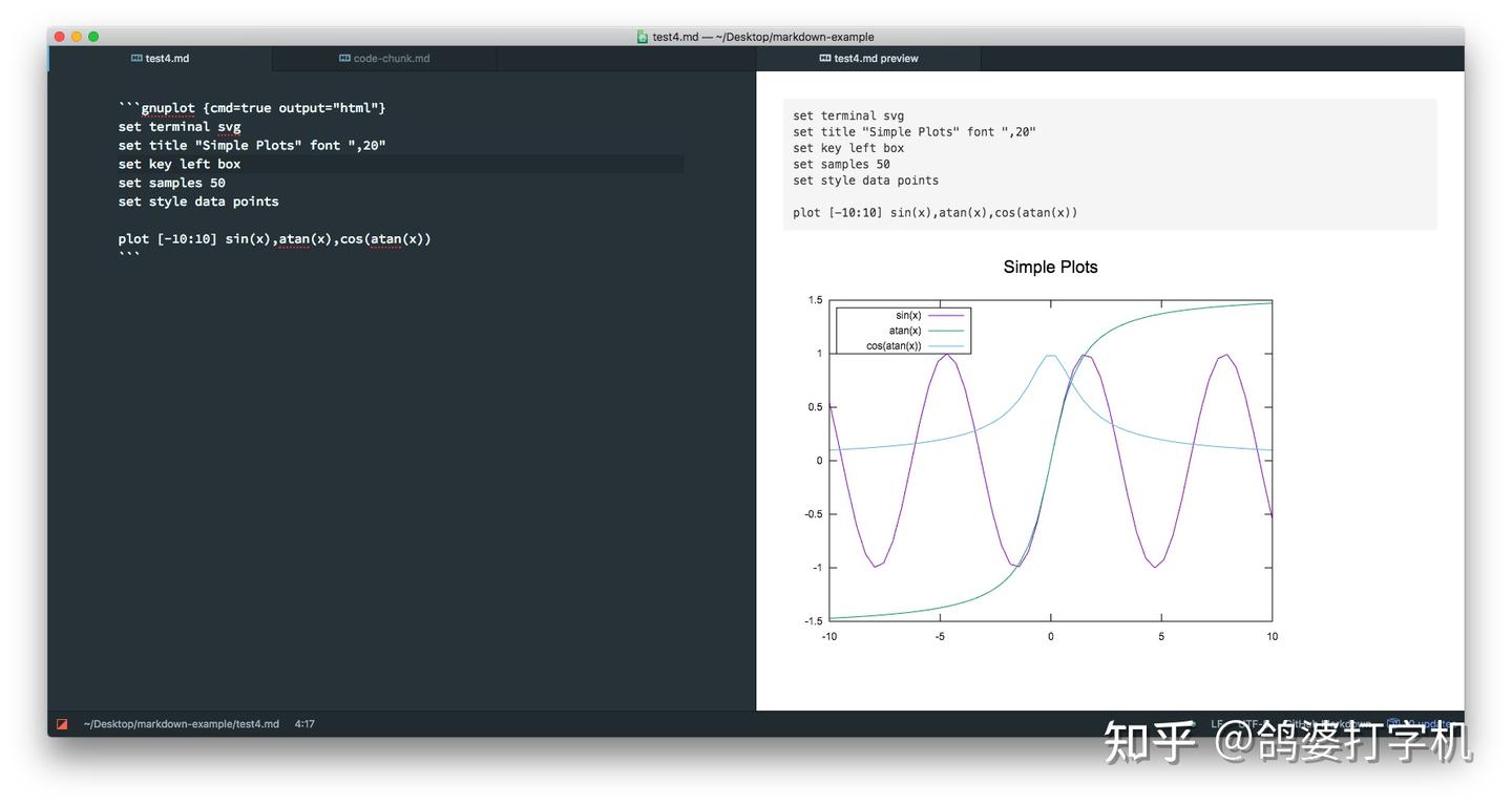 从小白到起飞，一站解决Atom编辑器各种骚操作！提高工作效率100%！ - 知乎