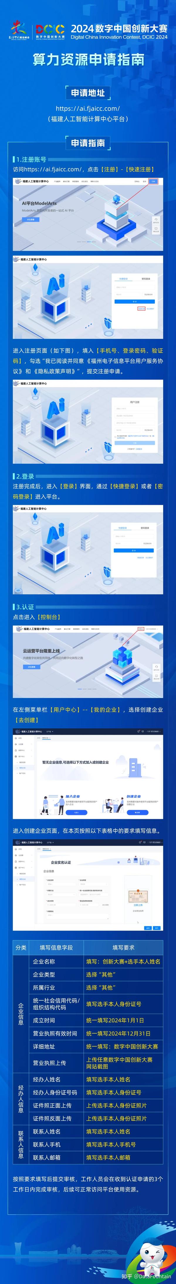 DCIC 2024 数据要素赛道算力资源申请与使用指南 - 知乎