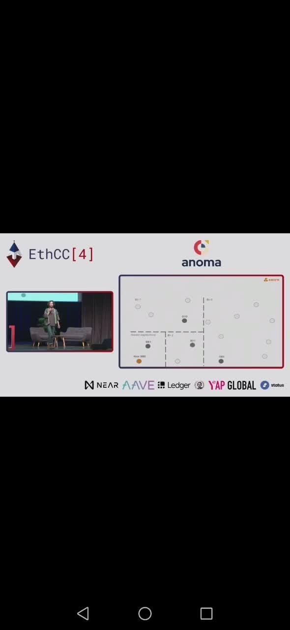 正式消息丨 Swarm出席 EthCC会议，全面介绍 Bee节点的工作方式 - 知乎