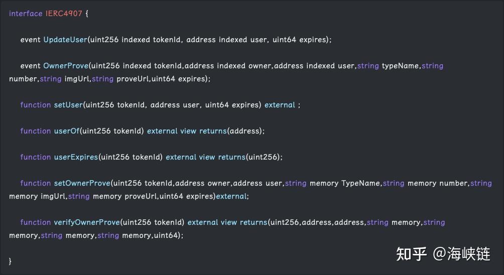 海峡链推出SCS-4907标准，区块链NFT赋能租赁场景 - 知乎