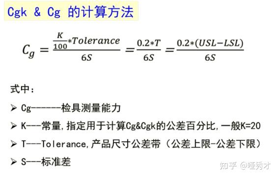 MSA中 Cgk该如何做，Cgk只是针对检测设备能力的分析吗？ - 知乎