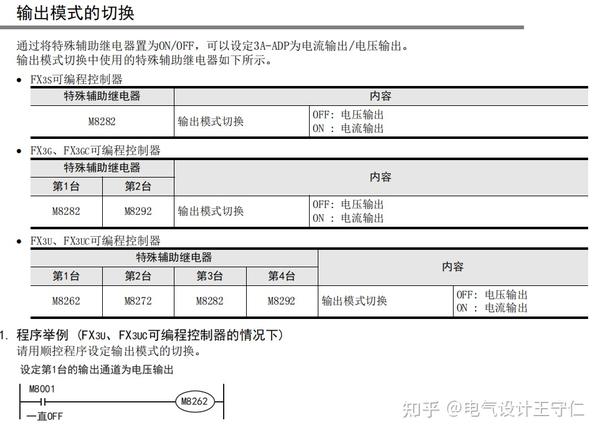 三菱FX3U-3A-ADP模块简介（模拟量混合模块） - 知乎