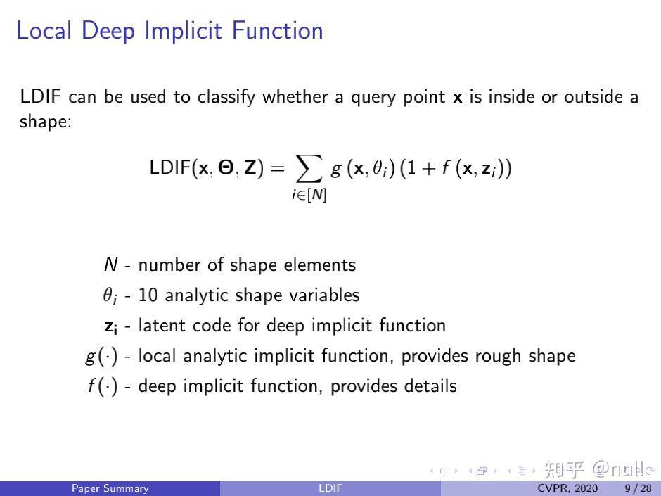 Paper summary: Local Deep Implicit Function for 3D Shape（LDIF） - 知乎