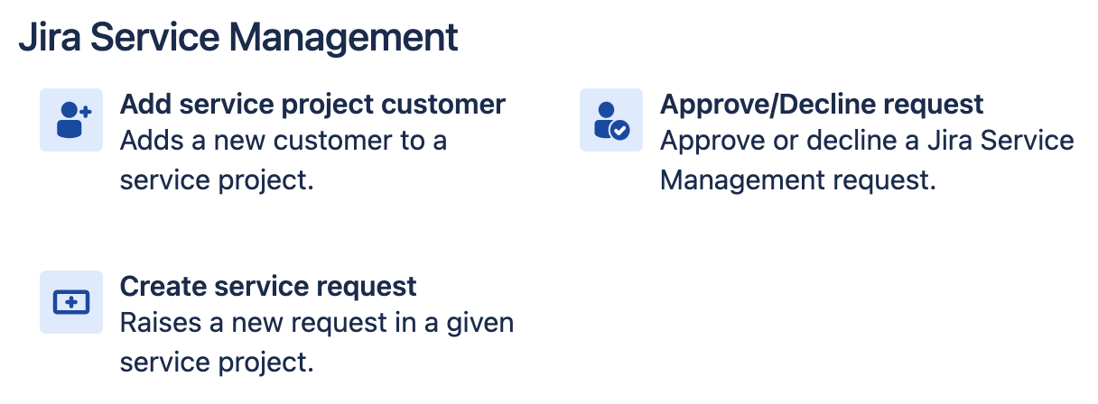Jira Automation 探索与实践 - 知乎