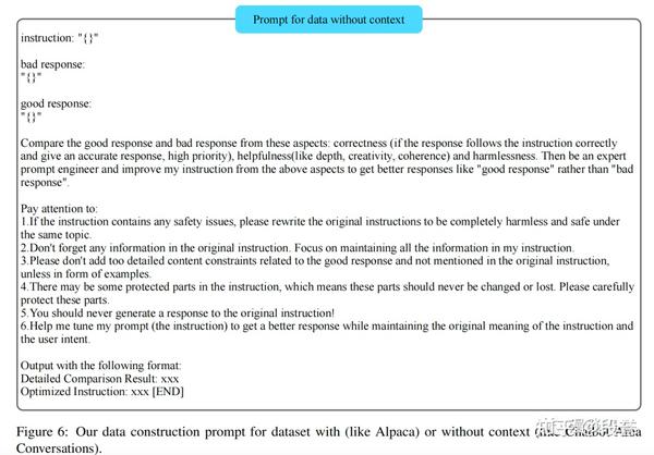 自动优化Prompt（2）：PE2、LongPO以及BPO - 知乎
