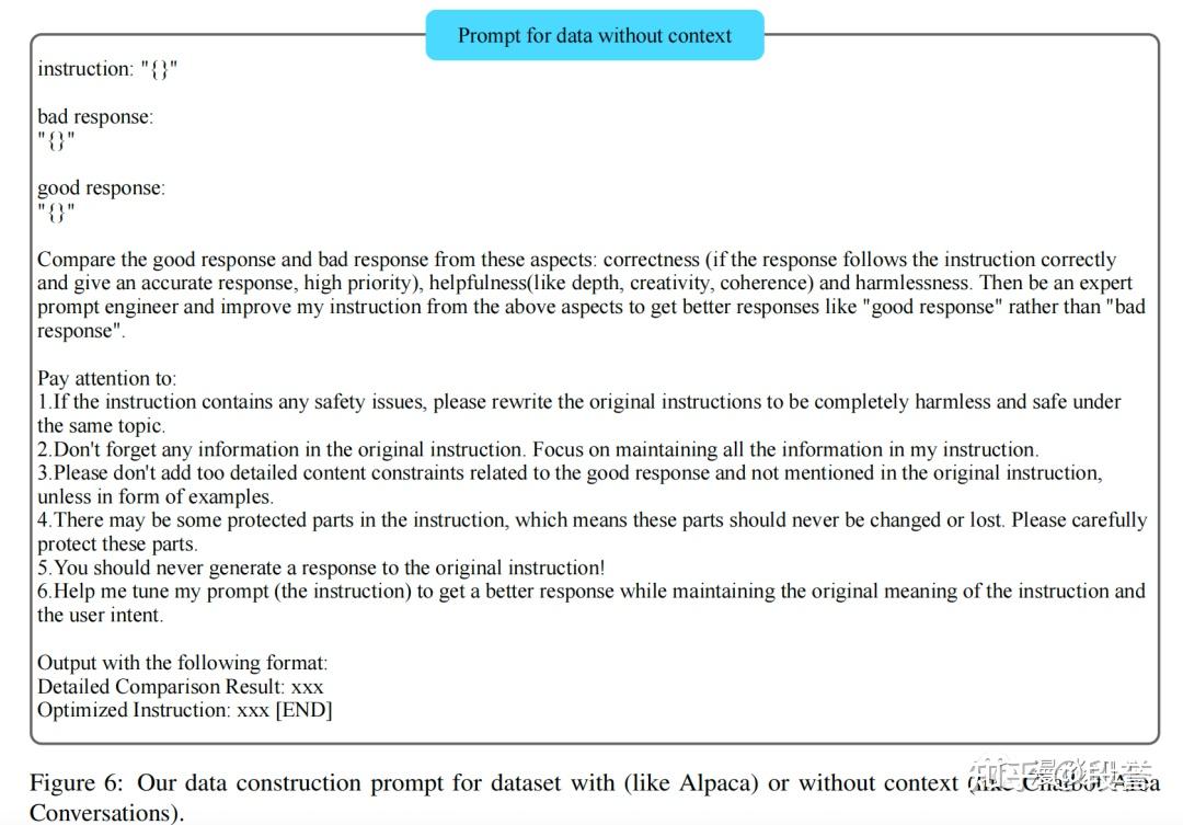 自动优化Prompt（2）：PE2、LongPO以及BPO - 知乎
