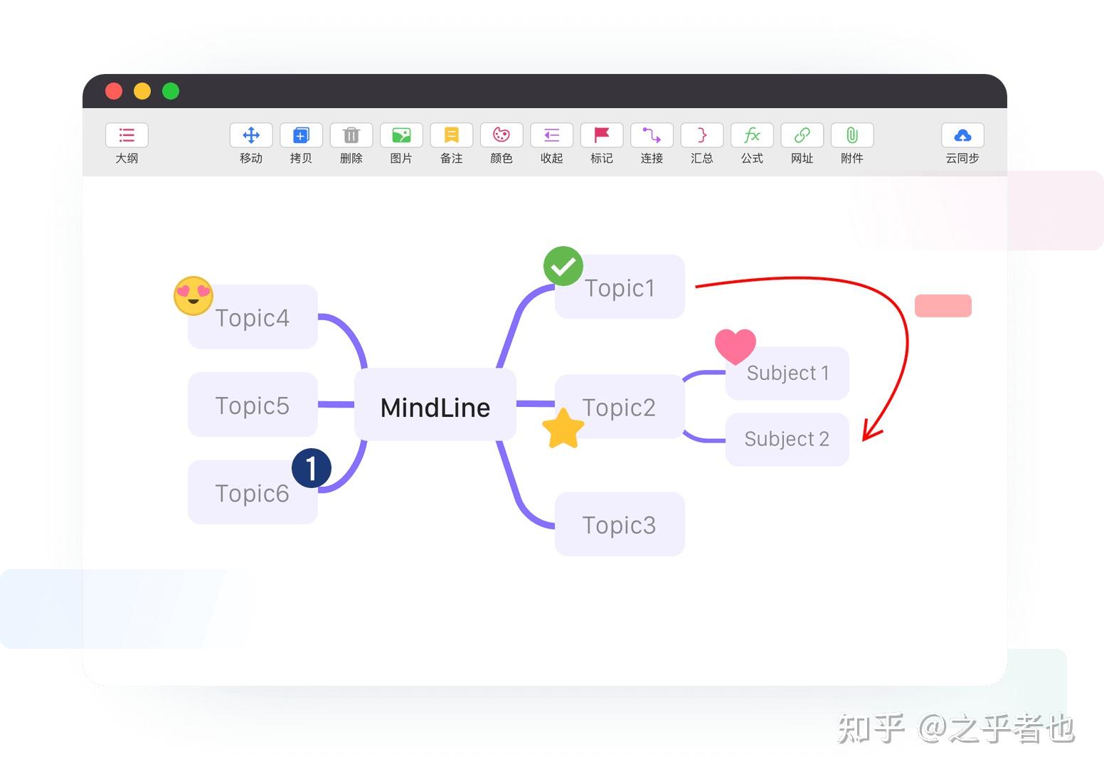 我体验了市面上的图表工具，给大家整理出来8个