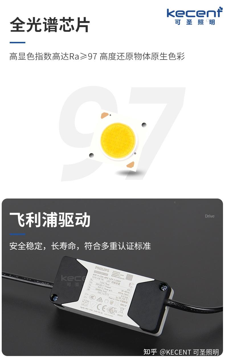 新品上线 | ONE系列全光谱射灯，达到RG0级低蓝光标准！ - 知乎
