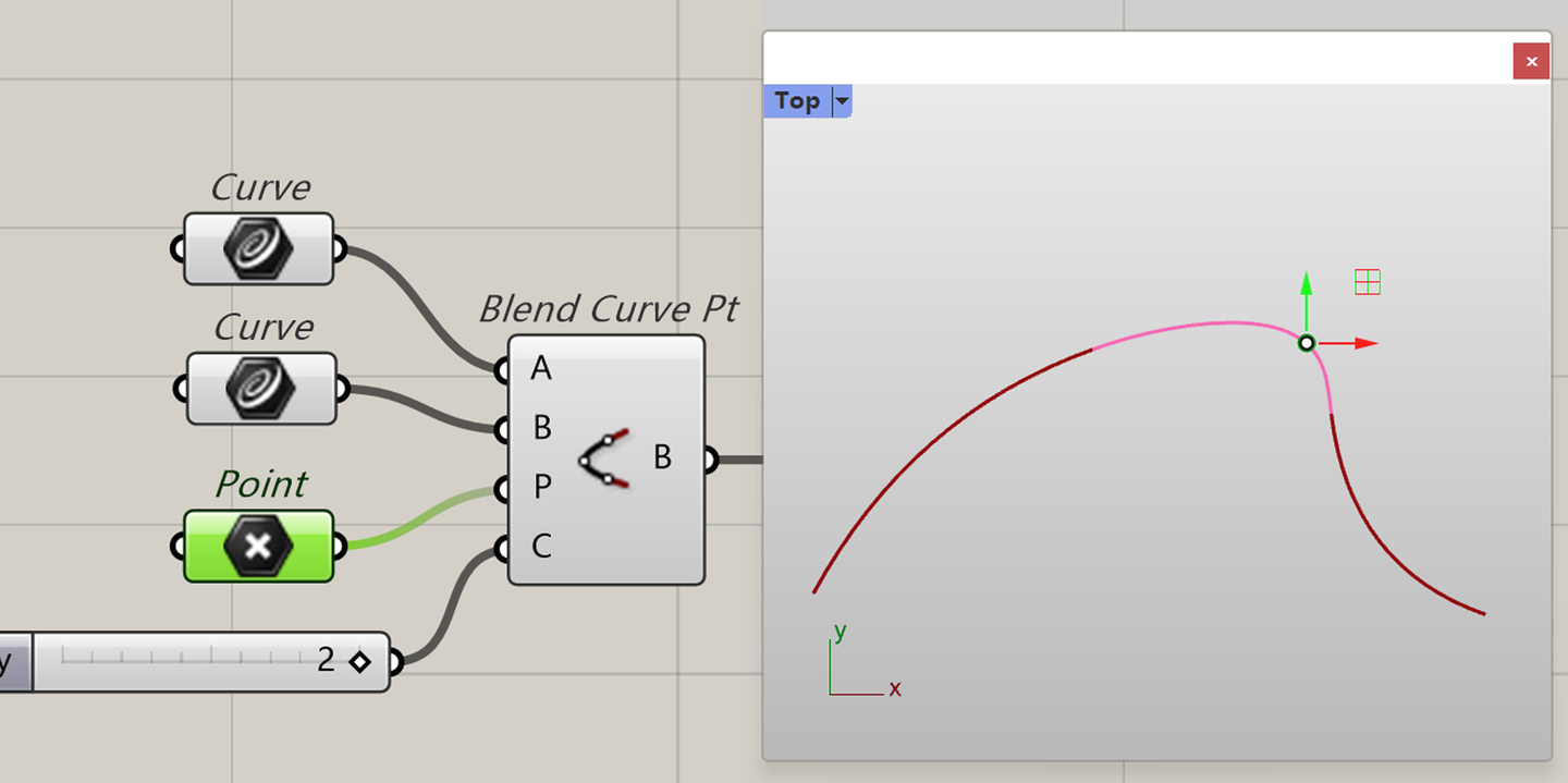 GH科普系列-17-curve系列2 - 知乎