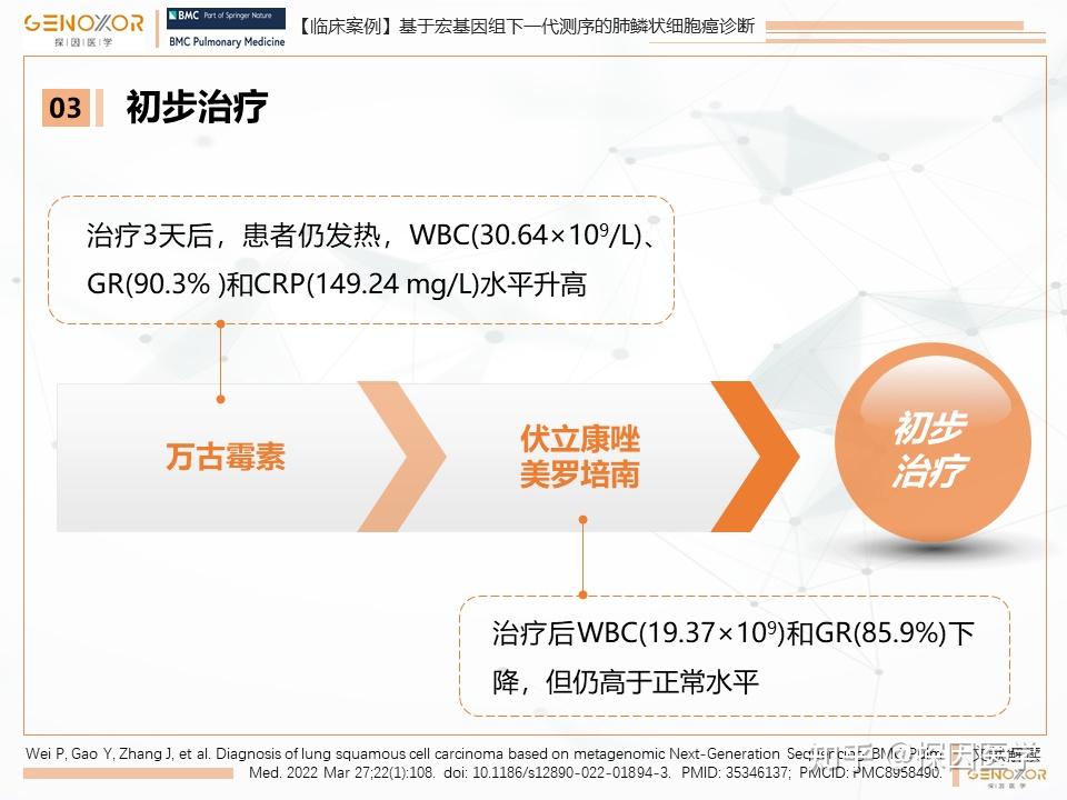 纠正误诊案例 | 宏基因组下一代测序提示肺鳞癌 - 知乎