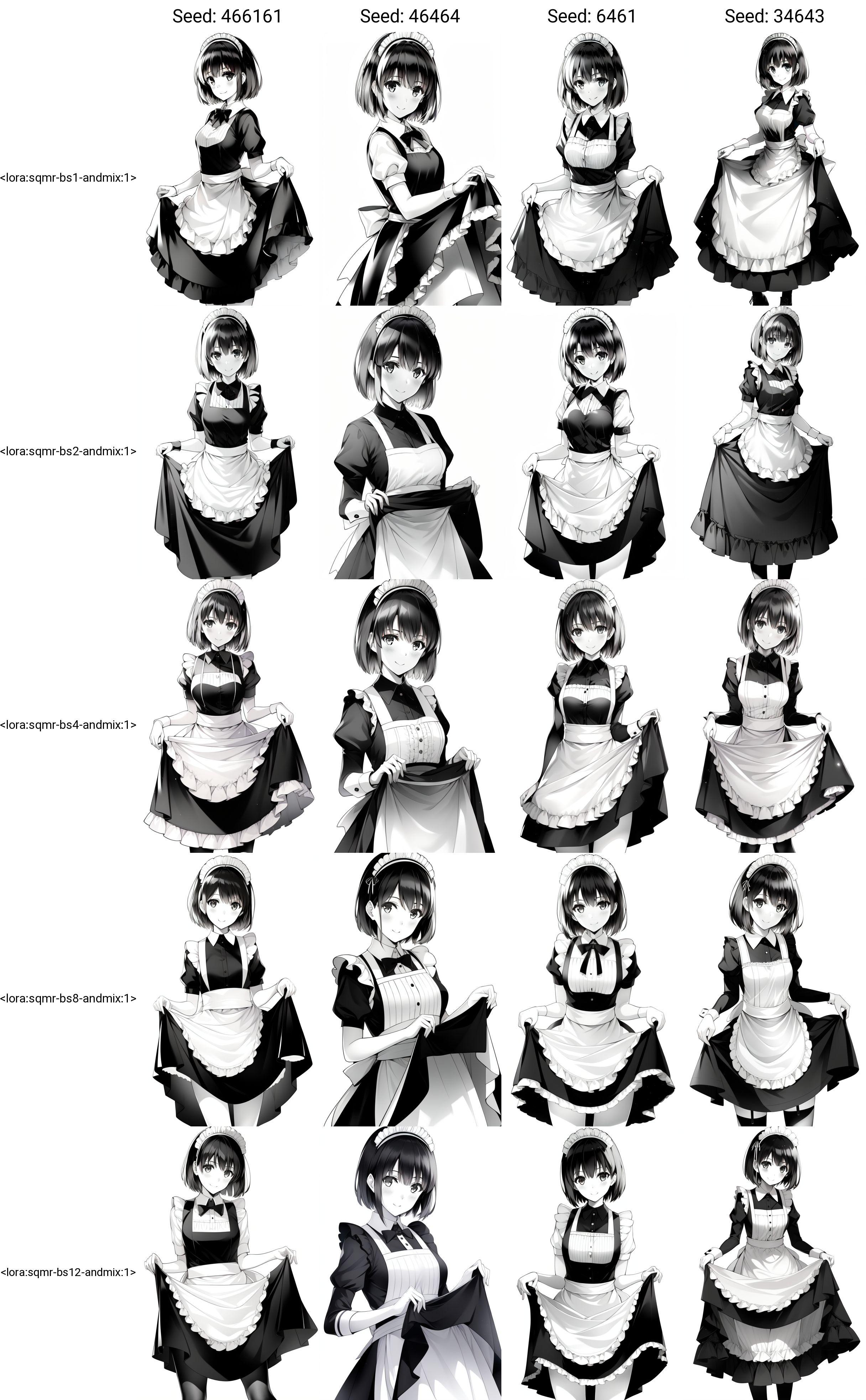 关于stable diffusion里面lora画风训练batch size的建议选取原则---越小越好（50张训练集以内） - 知乎