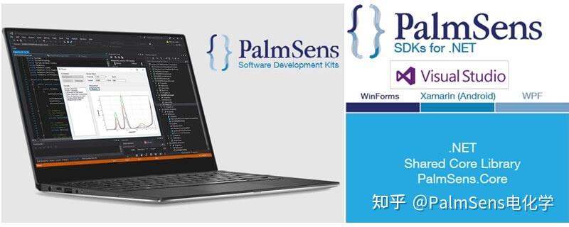 【新品发布】EmStat4X迷你型电化学分析仪 - 知乎