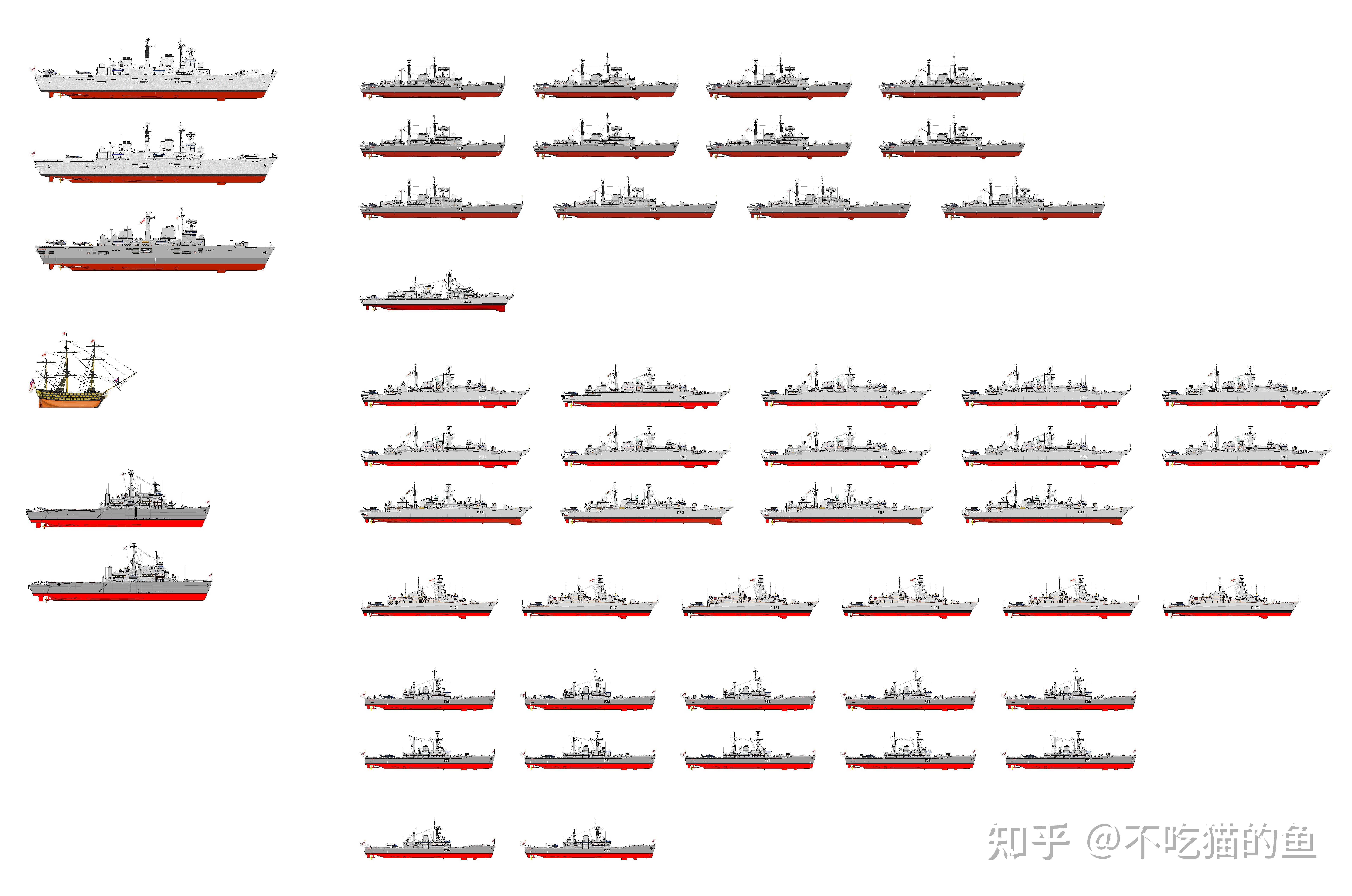 又一些shipbucket图 - 知乎