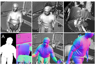 「综述翻译」基于RGB-D相机的3D重建技术现状 - 知乎