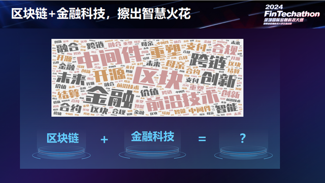 助力高校学生探索金融科技领域，2024 FinTechathon 赛事指导速览 - 知乎
