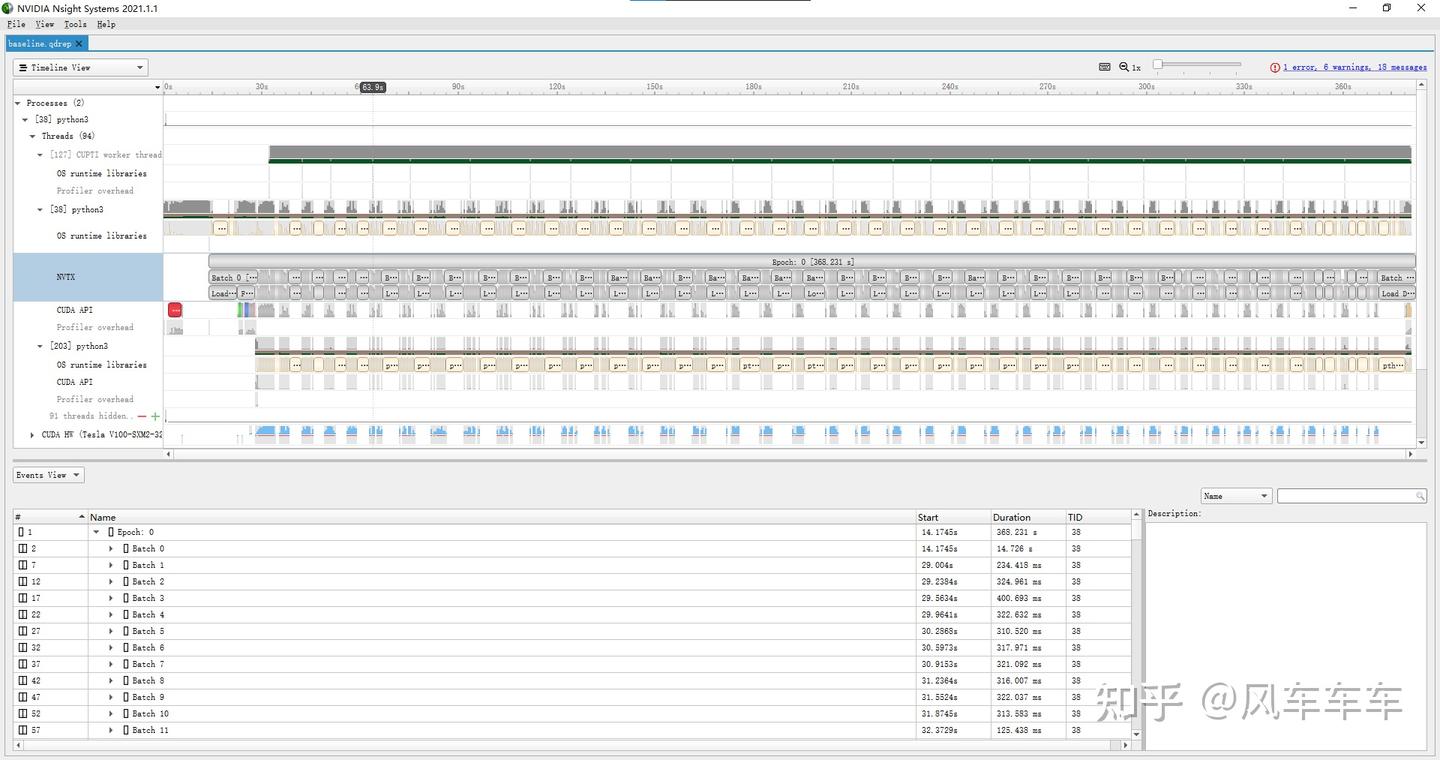 PyTorch训练加速的量化分析 - 知乎