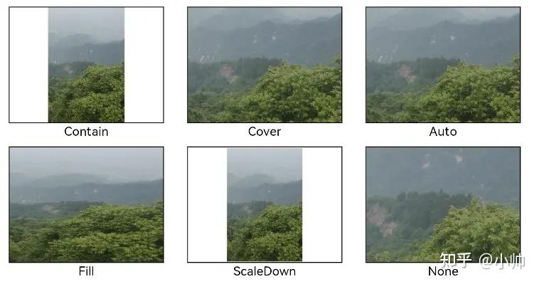 【鸿蒙基于API 13实战开发】—— ArkUI 组件（显示图片 (Image)） - 知乎