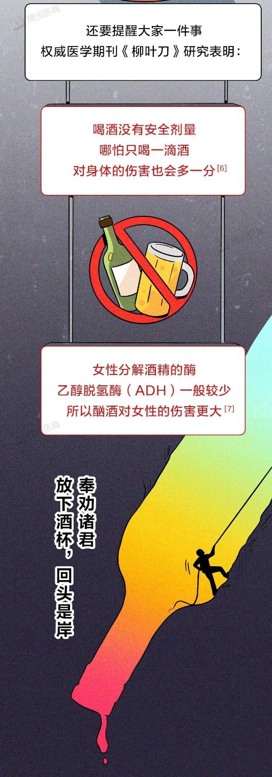 喝酒脸红”和 喝酒脸白”，到底哪种人更能喝？ 知乎