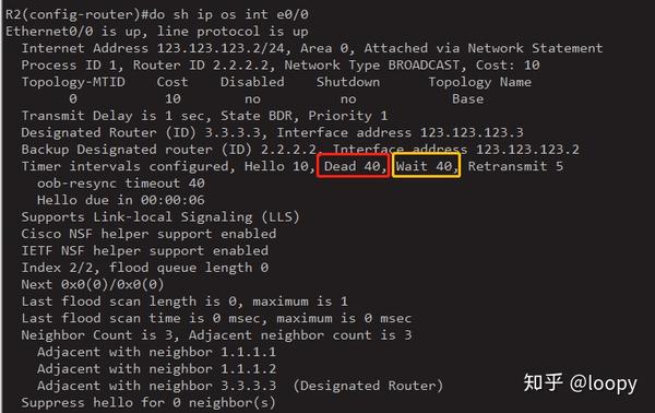 OSPF分享-DR/BDR详解 - 知乎