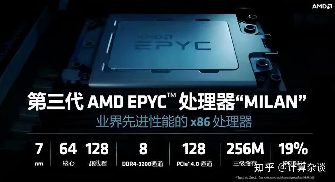 AMD EPYC：用高性能照亮HPC - 知乎