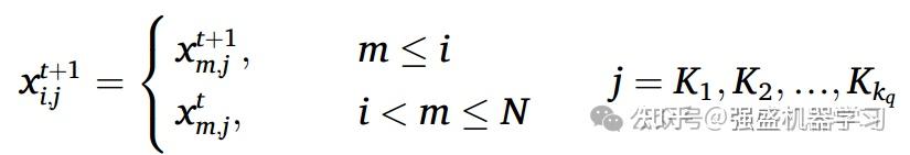 梦境优化算法(DOA)-2025年3月SCI一区新算法-公式原理详解与性能测评 Matlab代码免费获取 - 知乎