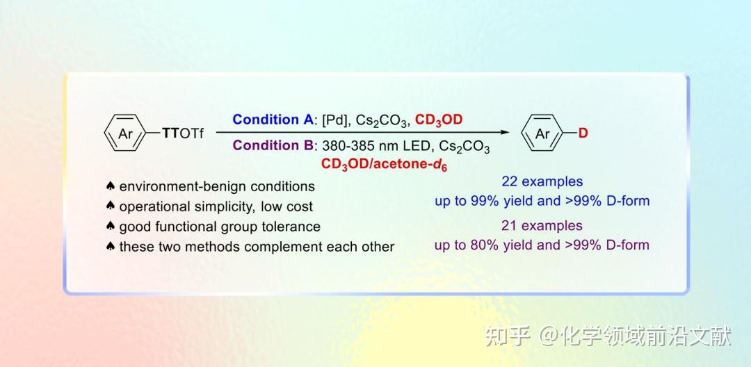 武汉理工大学张成潘教授课题组Org. Lett.：芳基噻蒽鋶盐在CD3OD中的氘化反应研究 - 知乎