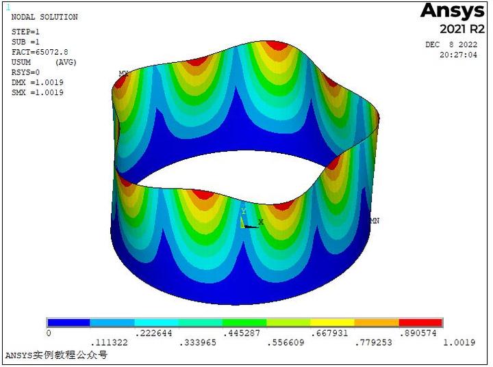 【ANSYS屈曲分析 稳定性分析】圆环的稳定性分析（屈曲分析） - 知乎