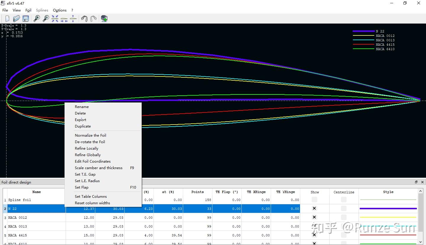 xflr5 学习（一） - 知乎