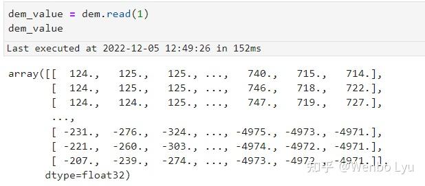 python栅格数据处理学习记录四之栅格重分类（以DEM重分类为例） - 知乎