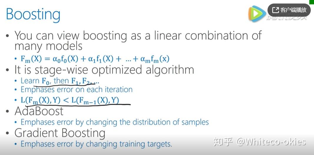 一文详解LightGBM算法框架 - 知乎