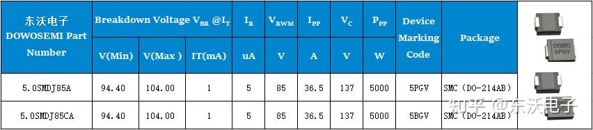 85V瞬态TVS二极管，常用型号汇总 - 知乎