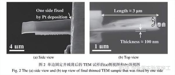 FIB/SEM双束电镜·制备TEM试样 - 知乎