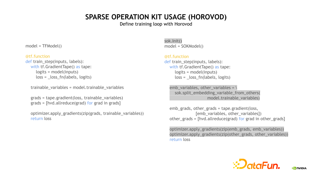 NVIDIA Merlin HugeCTR 推荐系统框架介绍 - 知乎