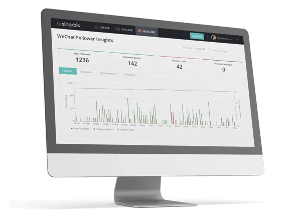 Sinorbis 亚洲数字体验平台上线了！ - 知乎