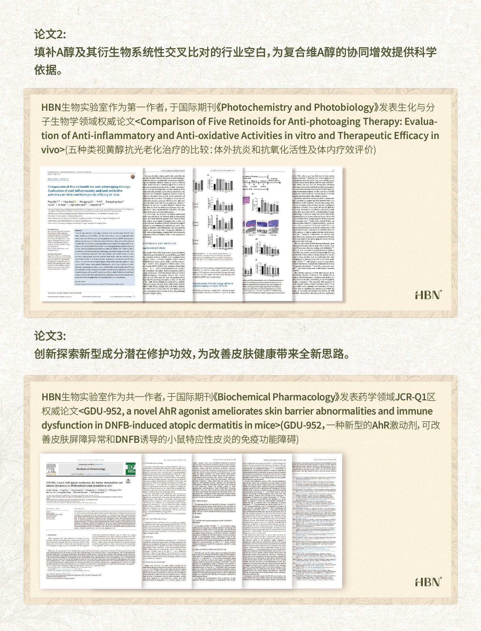 亮点速递 | HBN携多篇SCI论文首登CDA大会，权威科研引领功效抗老 - 知乎