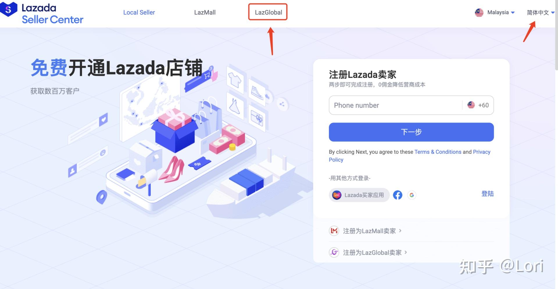 2022 Lazada 平台相关简介-1 - 知乎